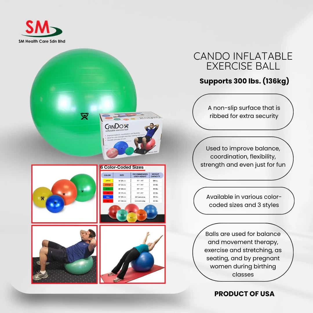 Rehab & Exercise – SM Health Care